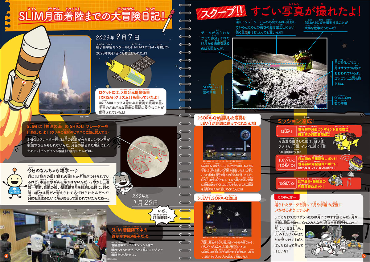 公益財団法人 上廣倫理財団 2023年度教育研究活動助成事業 活動報告 - 宇宙教育のYAC [ヤック] 日本宇宙少年団 / Young Astronauts Club - Japan